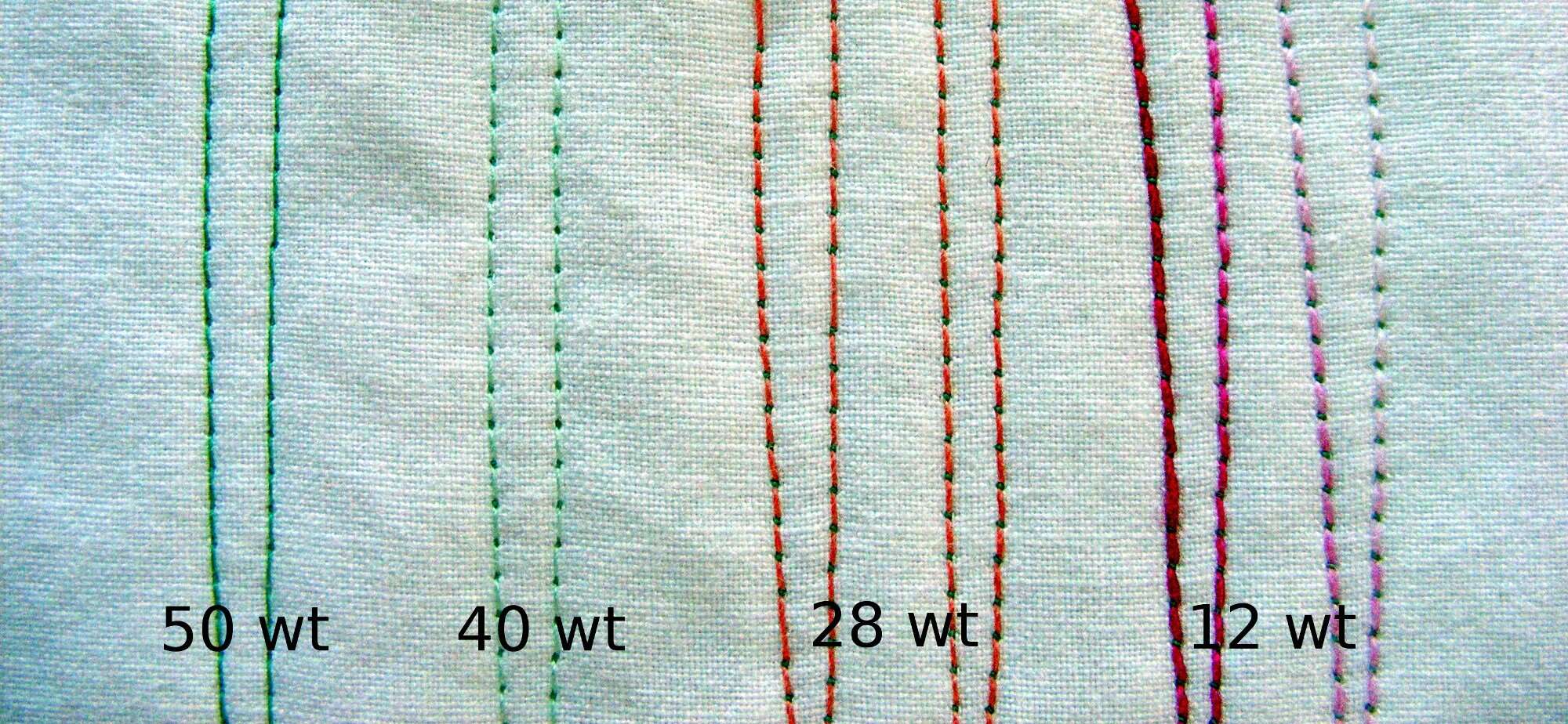 Playing with Thread Weight | Shiny Happy World